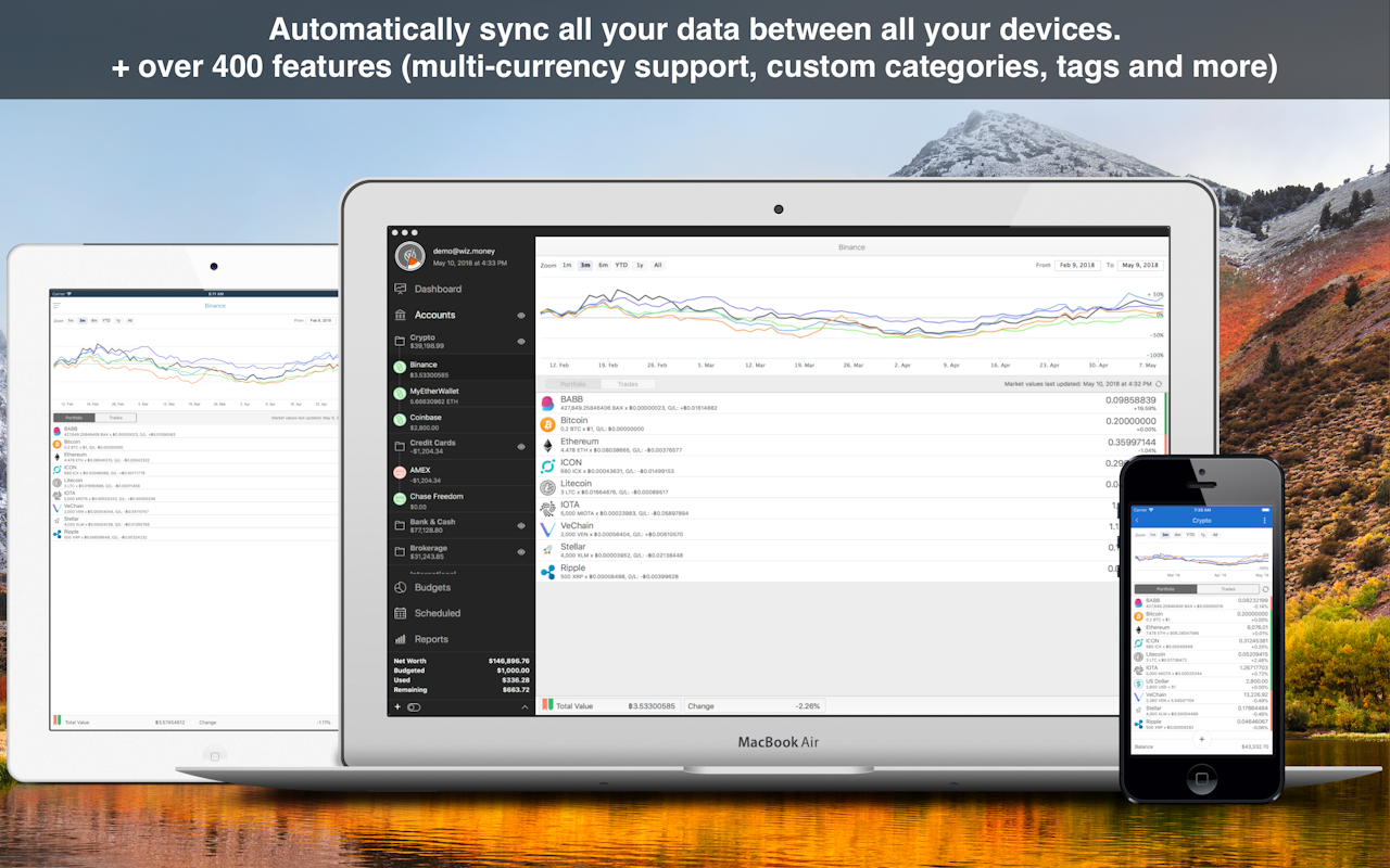 MoneyWiz on Setapp | Personal finance manager