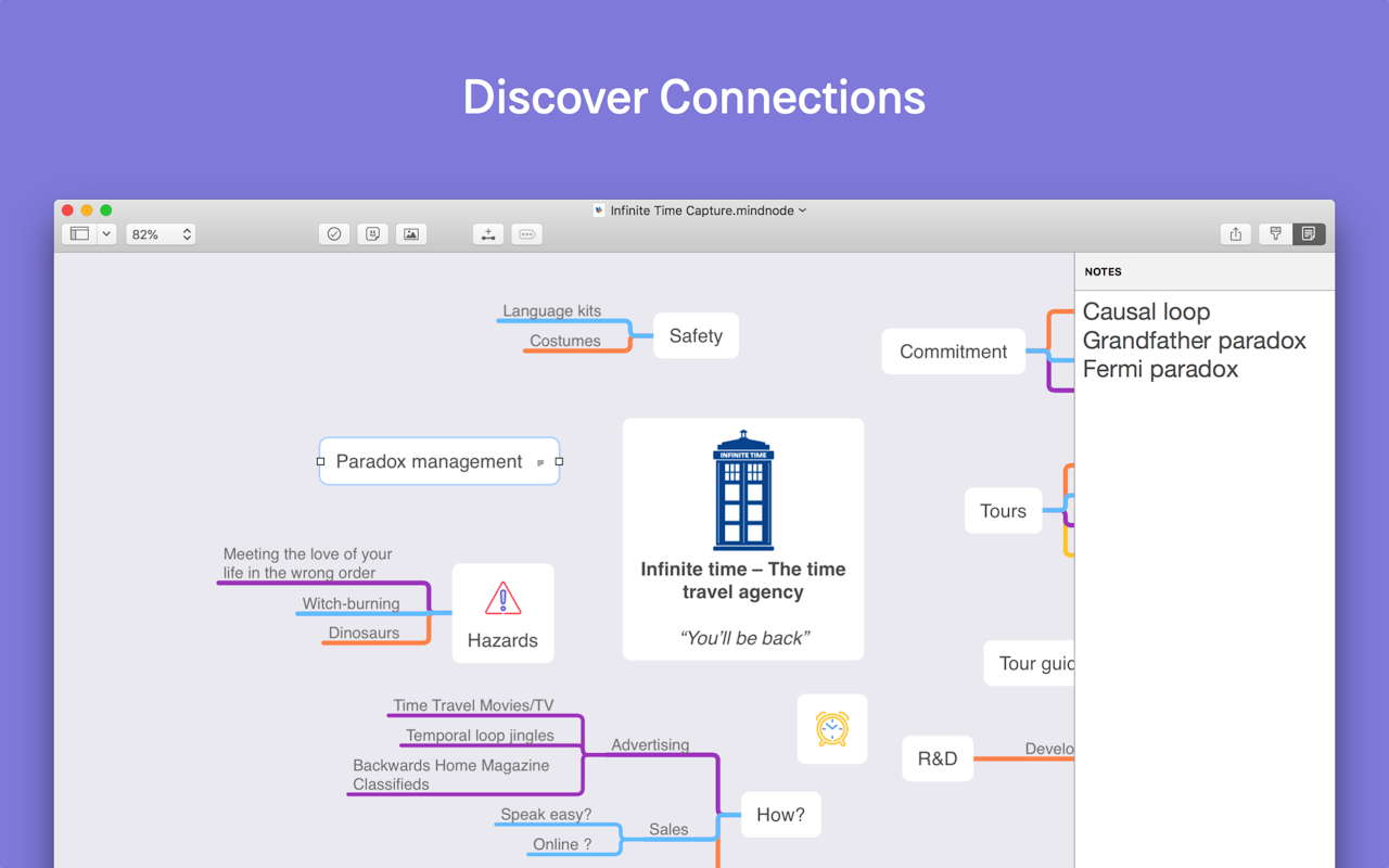 MindNode on Setapp | Visual Brainstorming and Delightful Mind Mapping